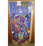 Shop for Pinball Machine Parts COIN-OP PARTS ETC | Arcade | Pinball ...